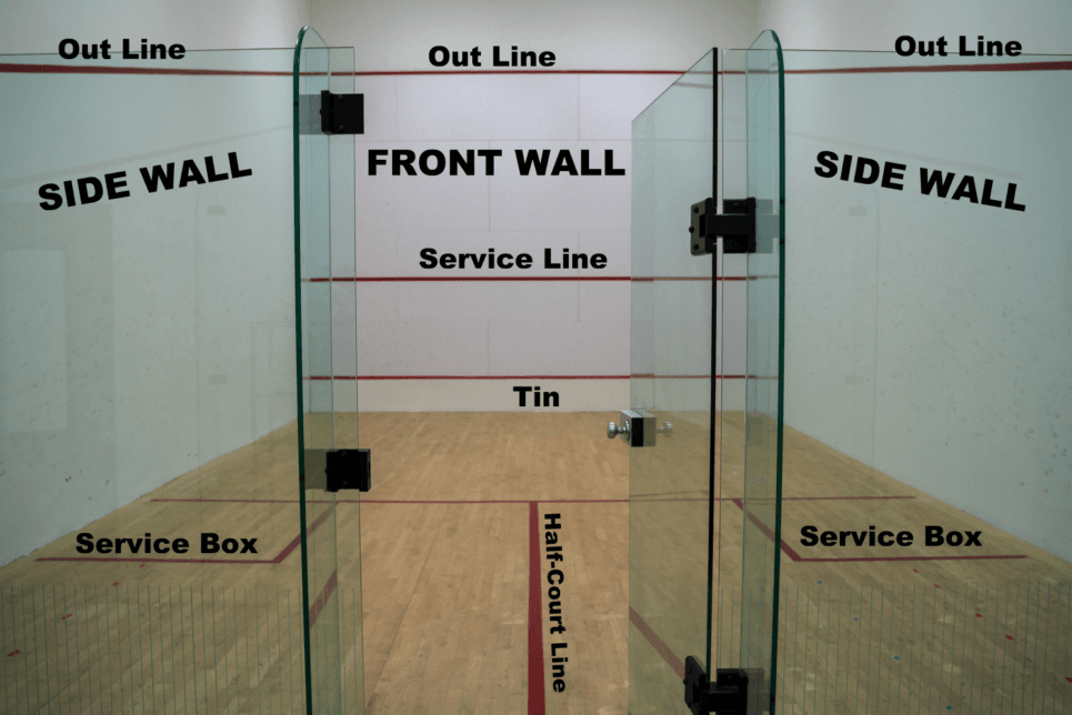 Where to Find Squash Courts in Chicago - Lakeshore Sport & Fitness